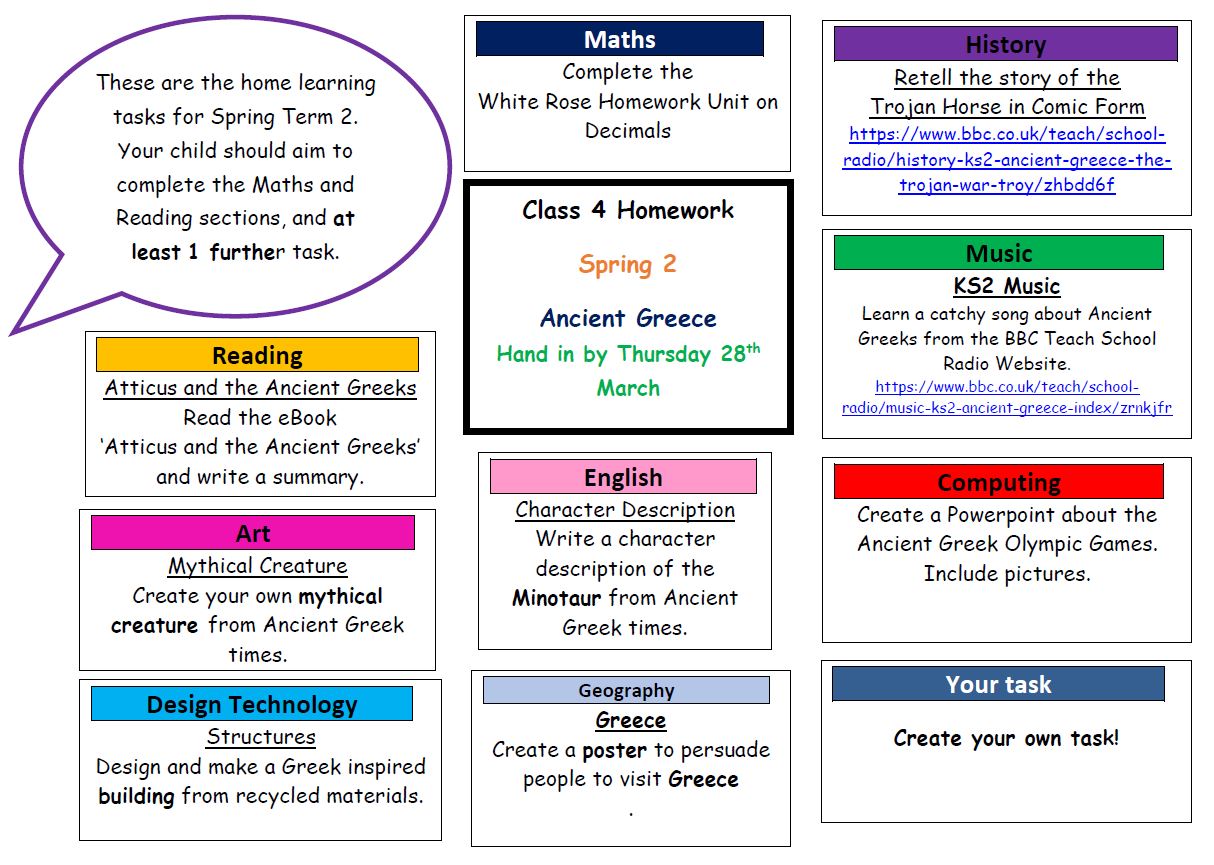 Bishopton Redmarshall - Class 4